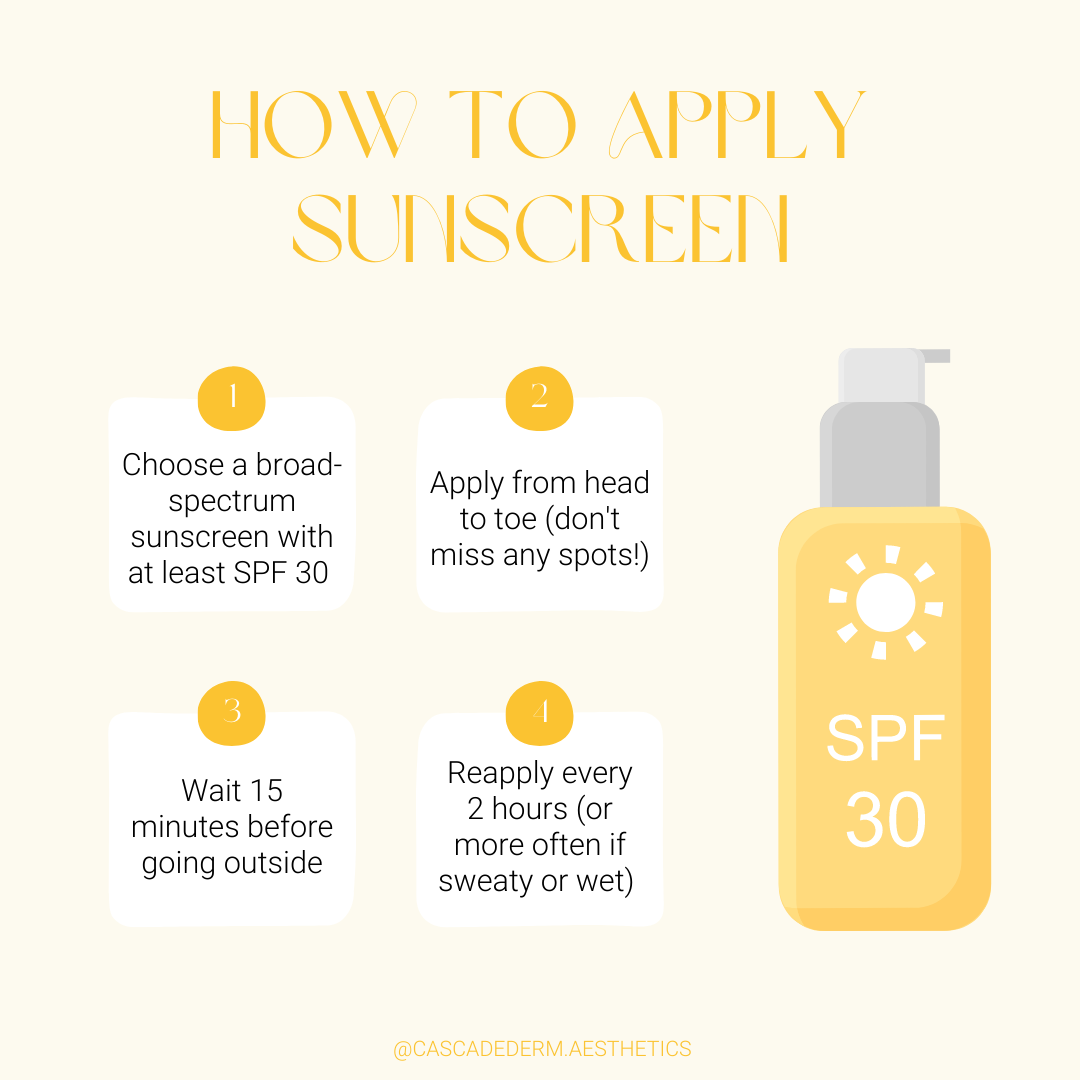 How to Properly Apply Sunscreen