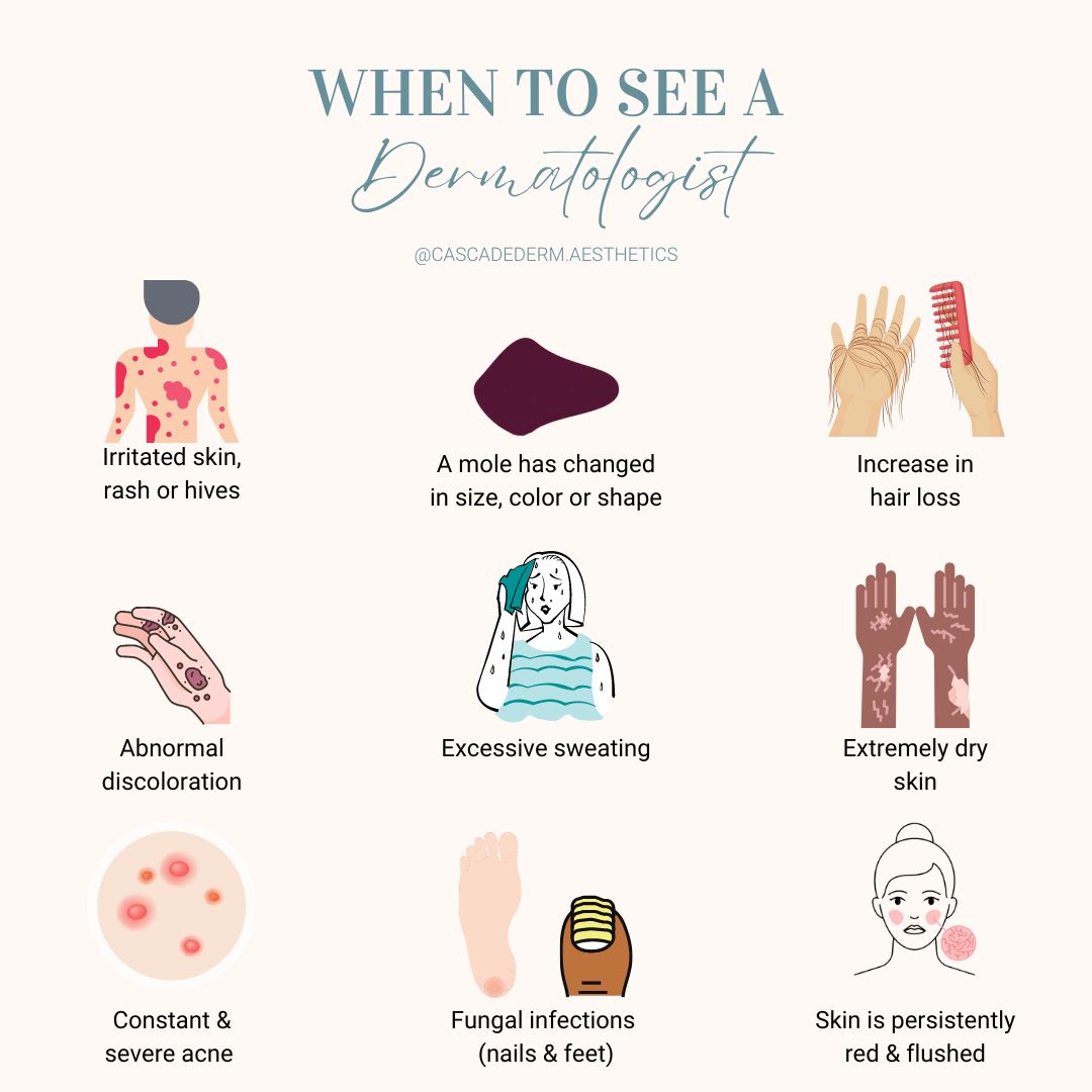 9 Signs it's time to visit a Dermatologist