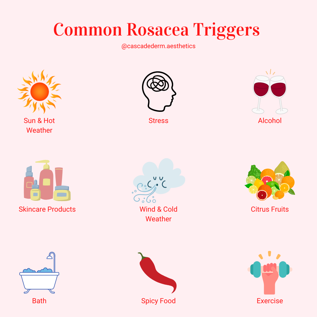 Common Rosacea Triggers